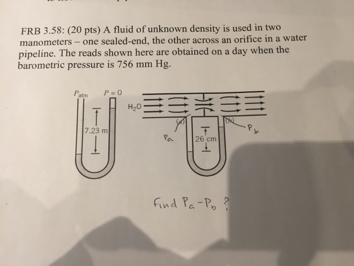 Solved A fluid of unknown density is used in two manometers | Chegg.com