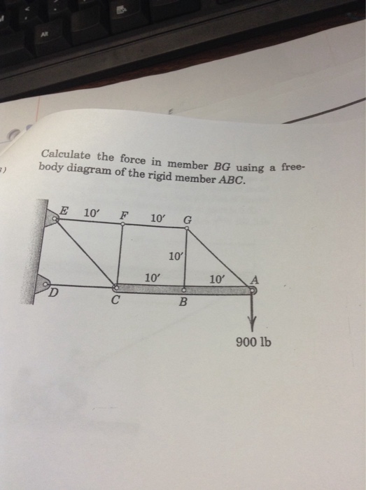 Solved Calculate the force in member BG using a free-body | Chegg.com