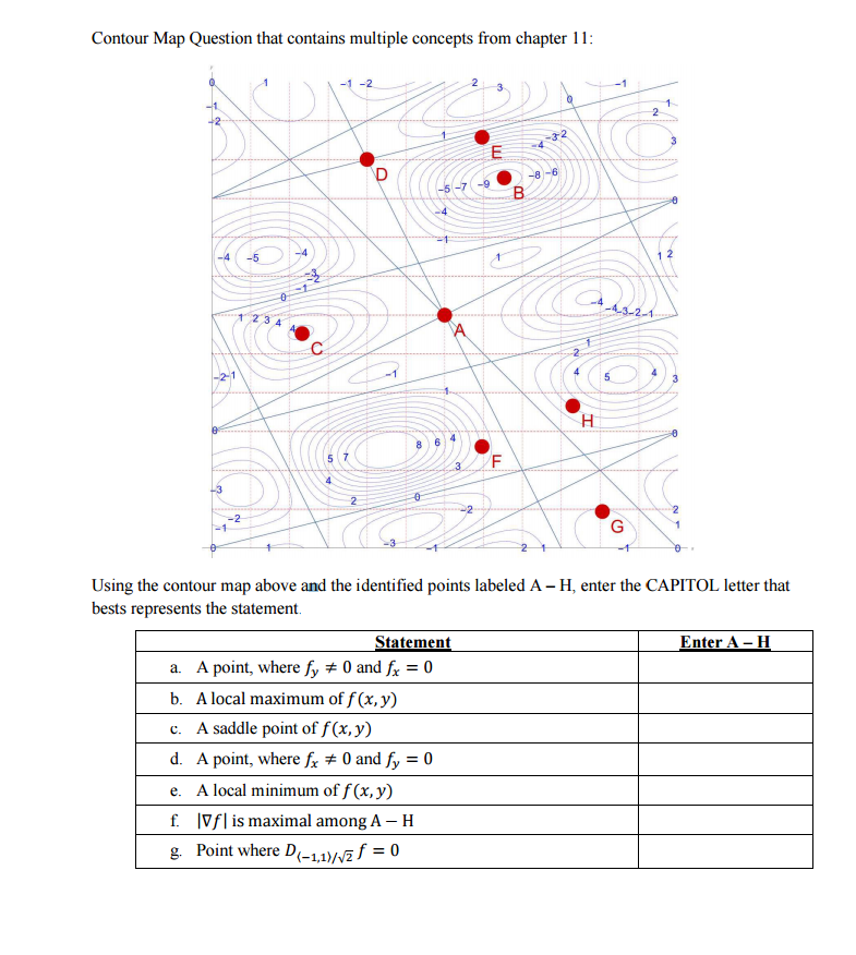 Solved Contour Map Question that contains multiple concepts | Chegg.com