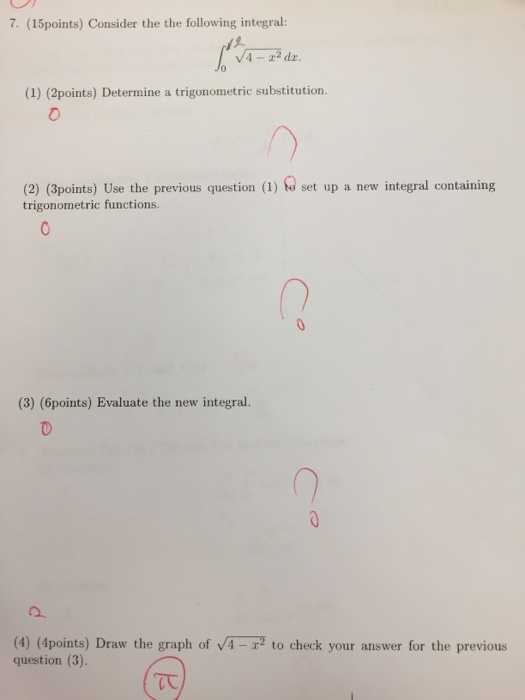 Solved Consider the the following integral: integral_0^2 | Chegg.com Solved Consider the the following integral: integral_0^2 | Chegg.com