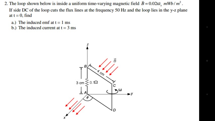 Solved 2. The loop shown below is inside a uniform | Chegg.com