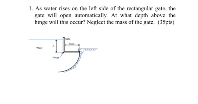 Solved As water rises on the left side of the rectangular | Chegg.com
