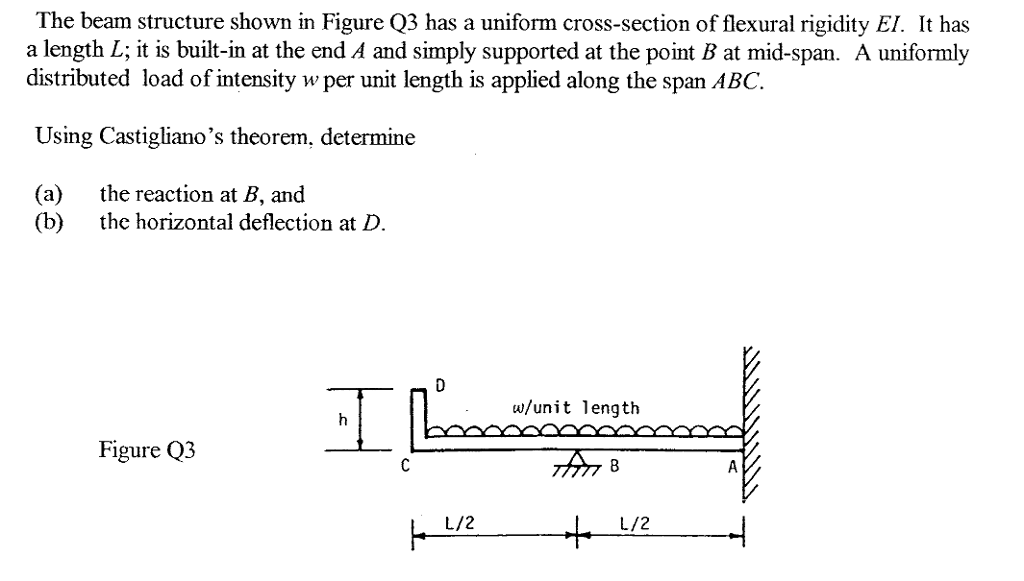 Solved The beam structure shown in Figure Q3 has a uniform | Chegg.com