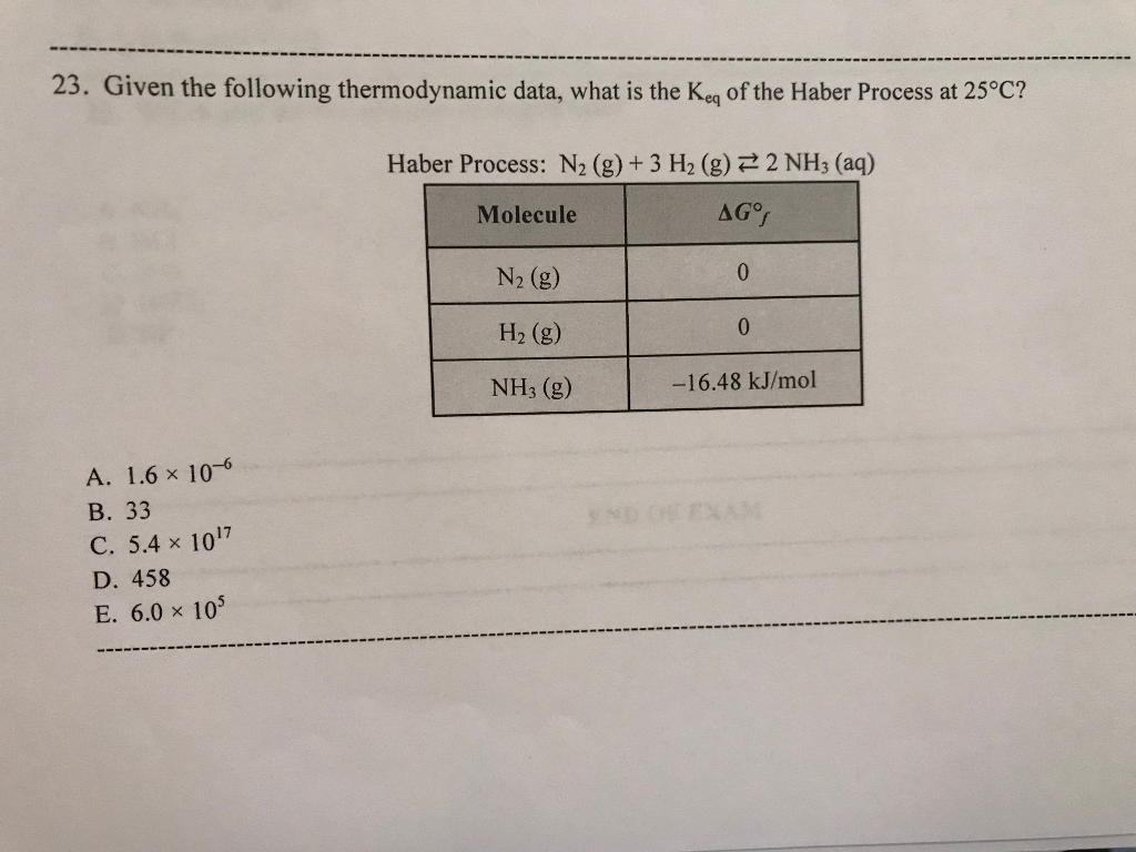 Solved 23. Given the following thermodynamic data, what is | Chegg.com