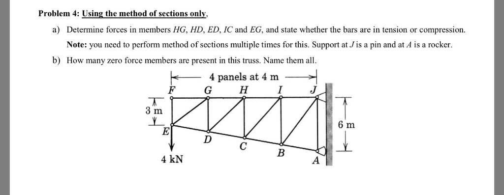 Solved Problem 4: Using the method of sections only a) | Chegg.com