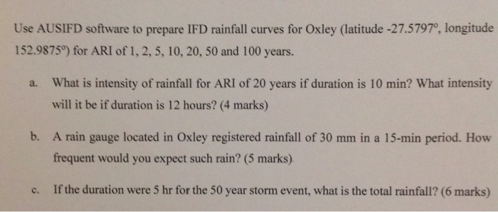 Solved Use AUSIFD software to prepare IFD rainfall curves | Chegg.com