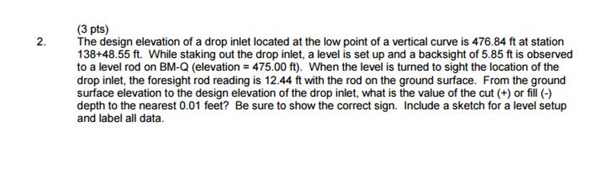 Solved The design elevation of a drop inlet located at the | Chegg.com