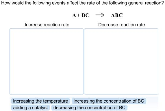 Solved How would the following events affect the rate of the | Chegg.com