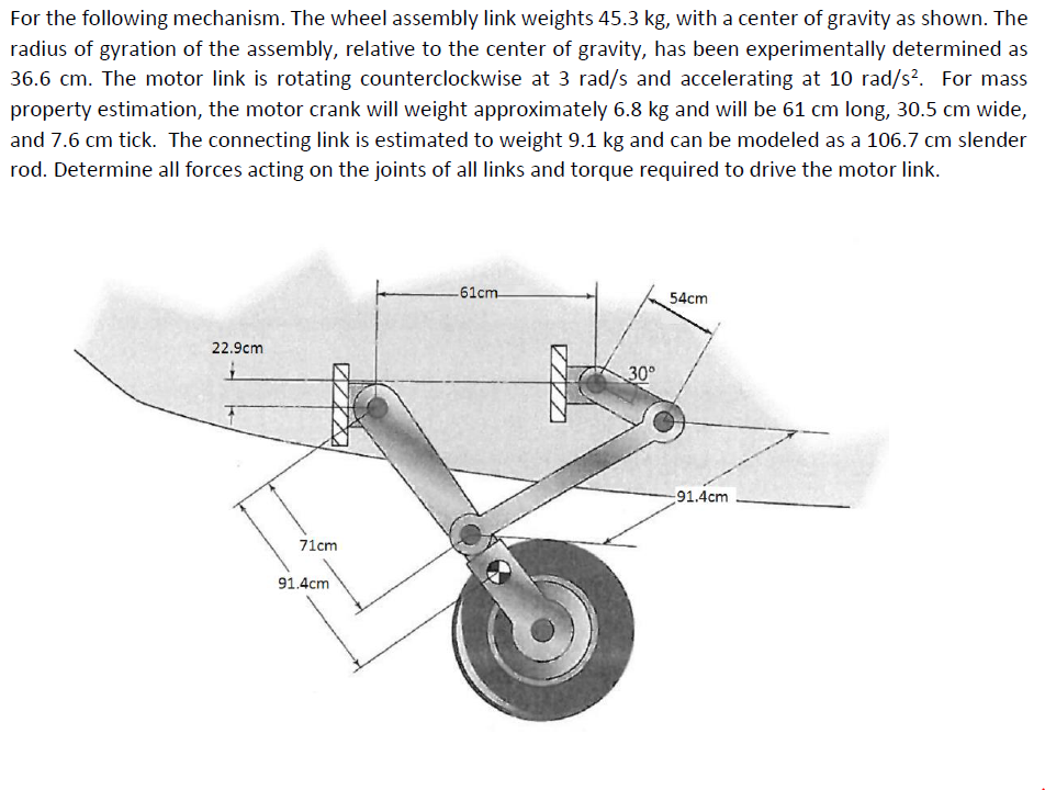Solved For the following mechanism. The wheel assembly link | Chegg.com