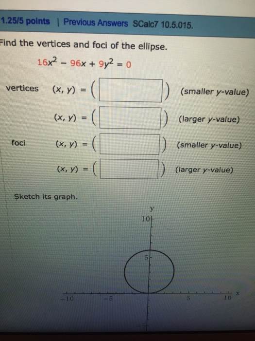 Solved Find the vertices and foci of the ellipse 16X^2 - 96x | Chegg.com
