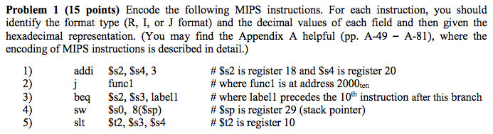 Solved Encode the following MIPS instructions. For each | Chegg.com Solved Encode the following MIPS instructions. For each | Chegg.com