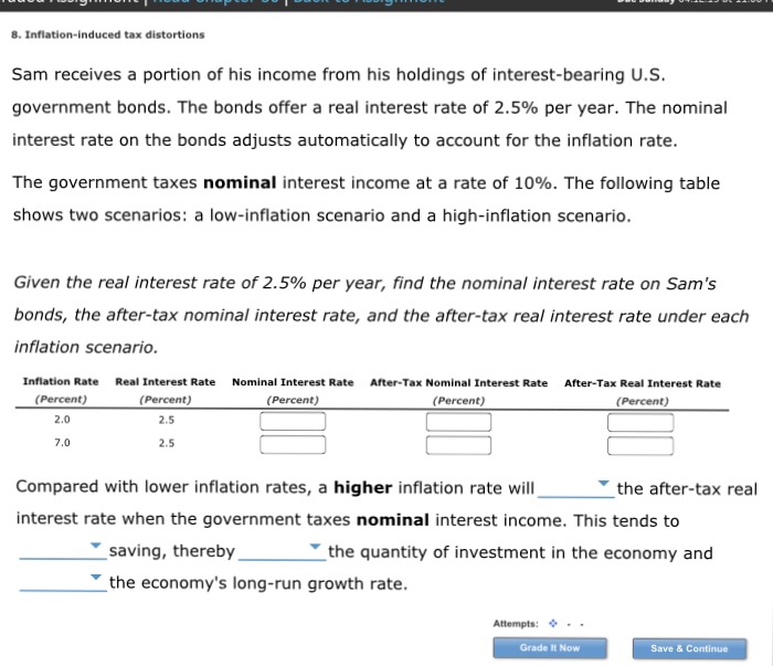 Solved inflation-induced tax distortion. Sam receives a | Chegg.com