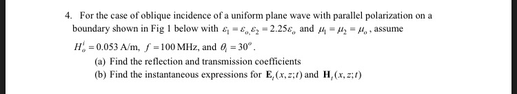 Solved For the case of oblique incidence of a uniform plane | Chegg.com
