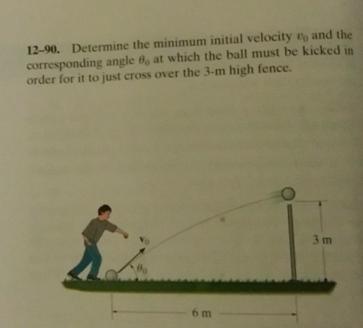 Solved 12 90 Determine The Minimum Initial Velocity To And