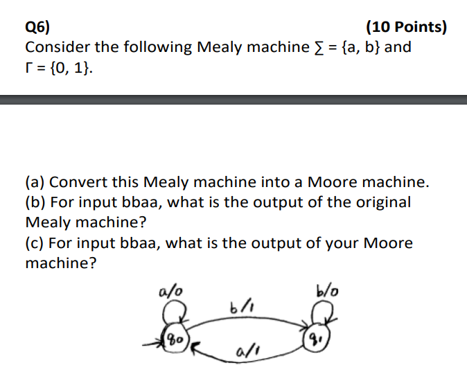 Mealy Machine