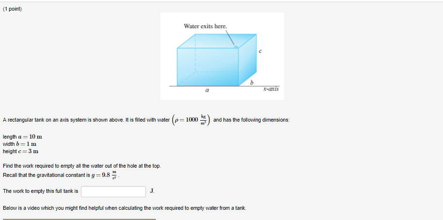 Solved A rectangular tank on an axis system is shown above | Chegg.com