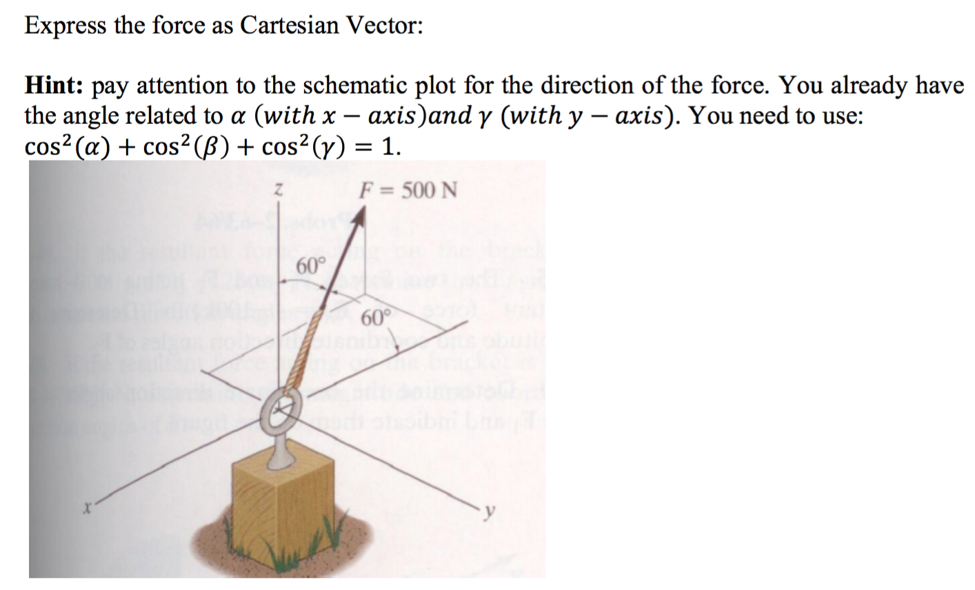 Solved Express the force as Cartesian Vector: pay attention | Chegg.com