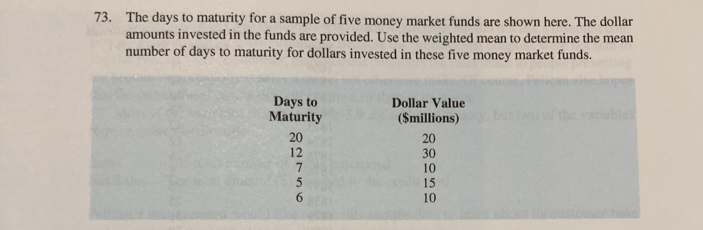 Solved The days to maturity for a sample of five money | Chegg.com