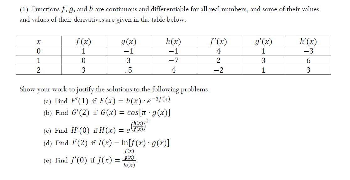 Calculus Archive | March 01, 2015 | Chegg.com