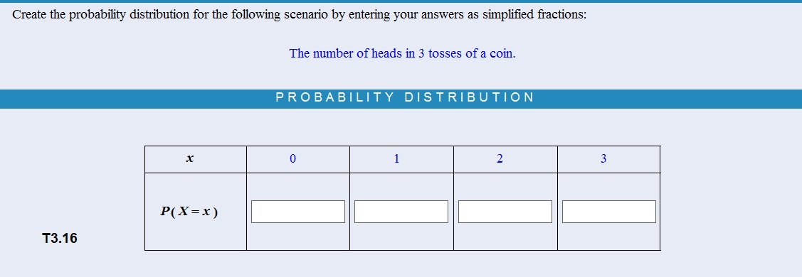 Solved Create the probability distribution for the following | Chegg.com