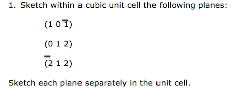 Solved Sketch within a cubic unit cell the following planes: | Chegg.com