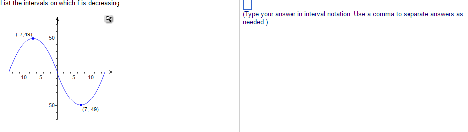 Solved List the intervals on which f is decreasing. (Type | Chegg.com