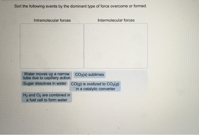 Solved Sort the following events by dominant type of force | Chegg.com