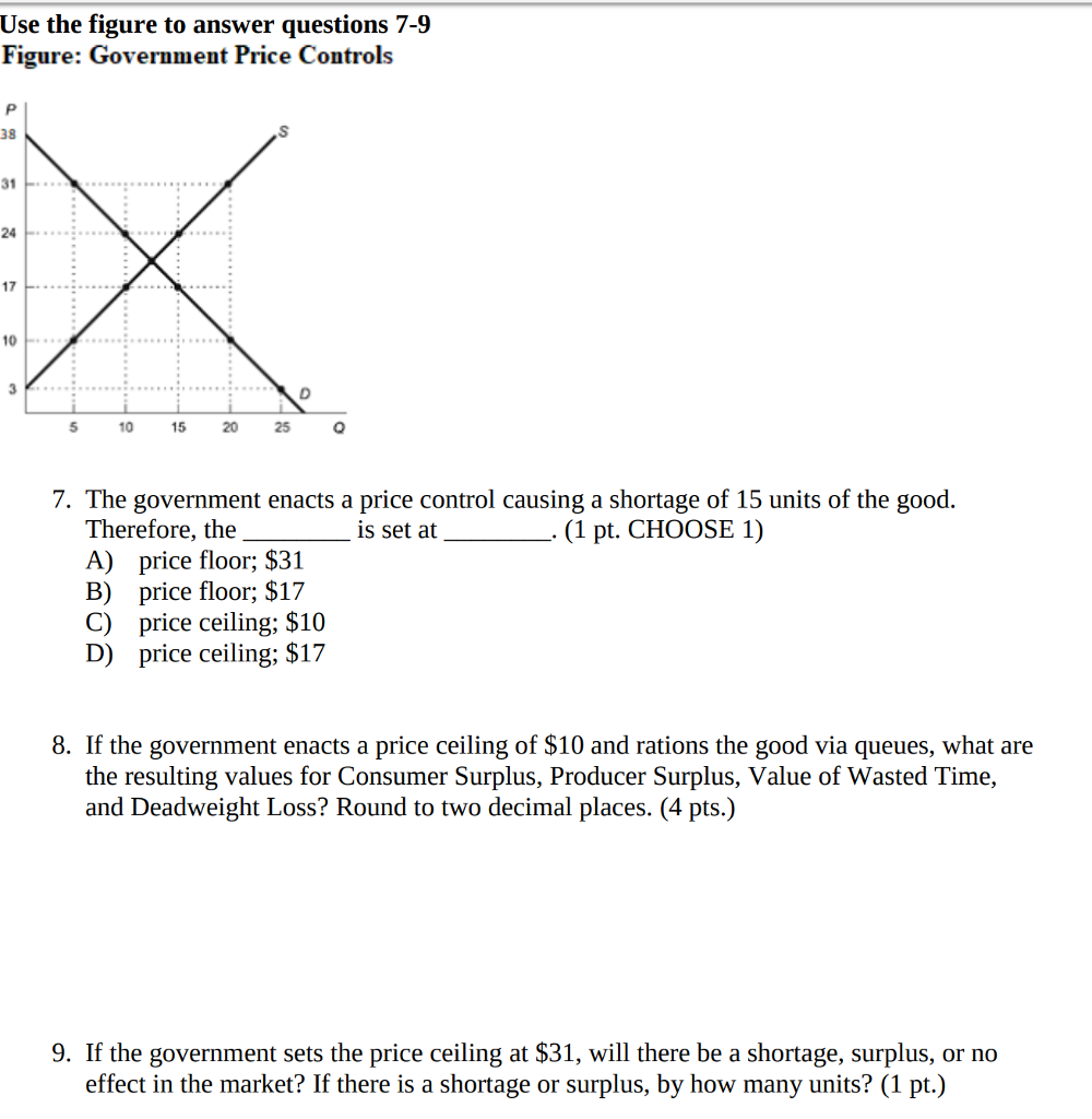 Solved Use the figure to answer questions 7-9 Figure: | Chegg.com Solved Use the figure to answer questions 7-9 Figure: | Chegg.com