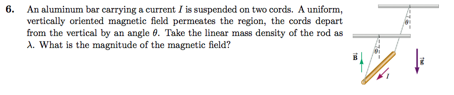Solved 6. An aluminum bar carrying a current I is suspended | Chegg.com