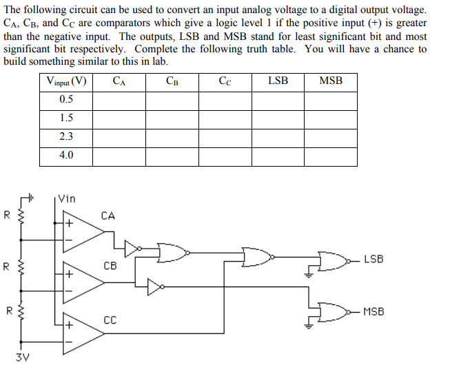 Solved The following circuit can be used to convert an input | Chegg.com