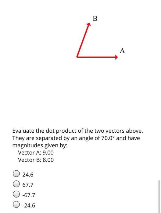 Solved Evaluate the dot product of the two vectors above. | Chegg.com