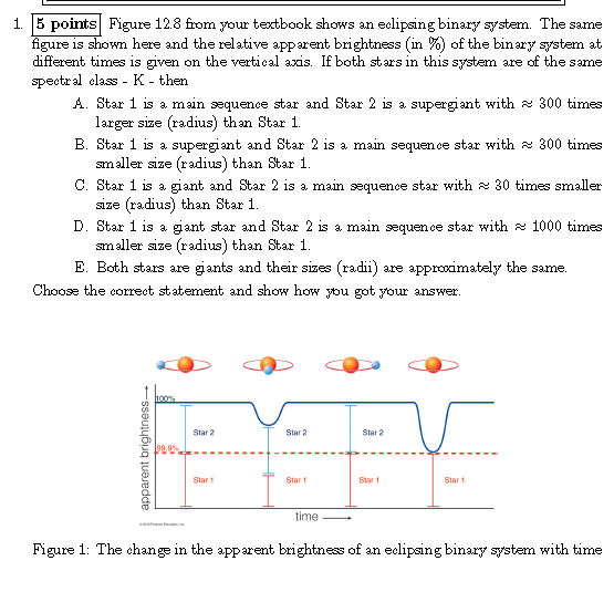 Figure 12 8 From Your Textbook Shows An Eclipsing