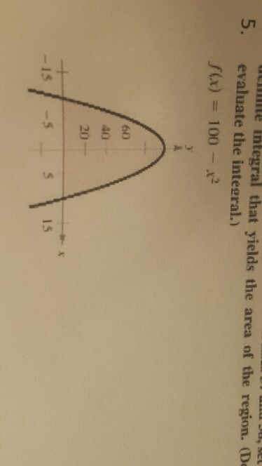 Solved writing a definite integral, set up a definite | Chegg.com