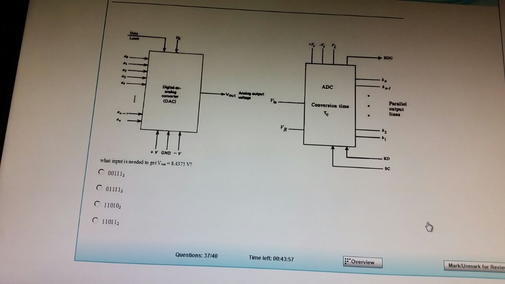 Solved EOC ADC Parallel output Anaiog output Conversion time | Chegg.com