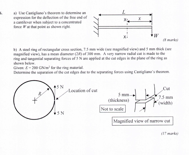 Solved a) Use Castigliano's theorem to determine an | Chegg.com