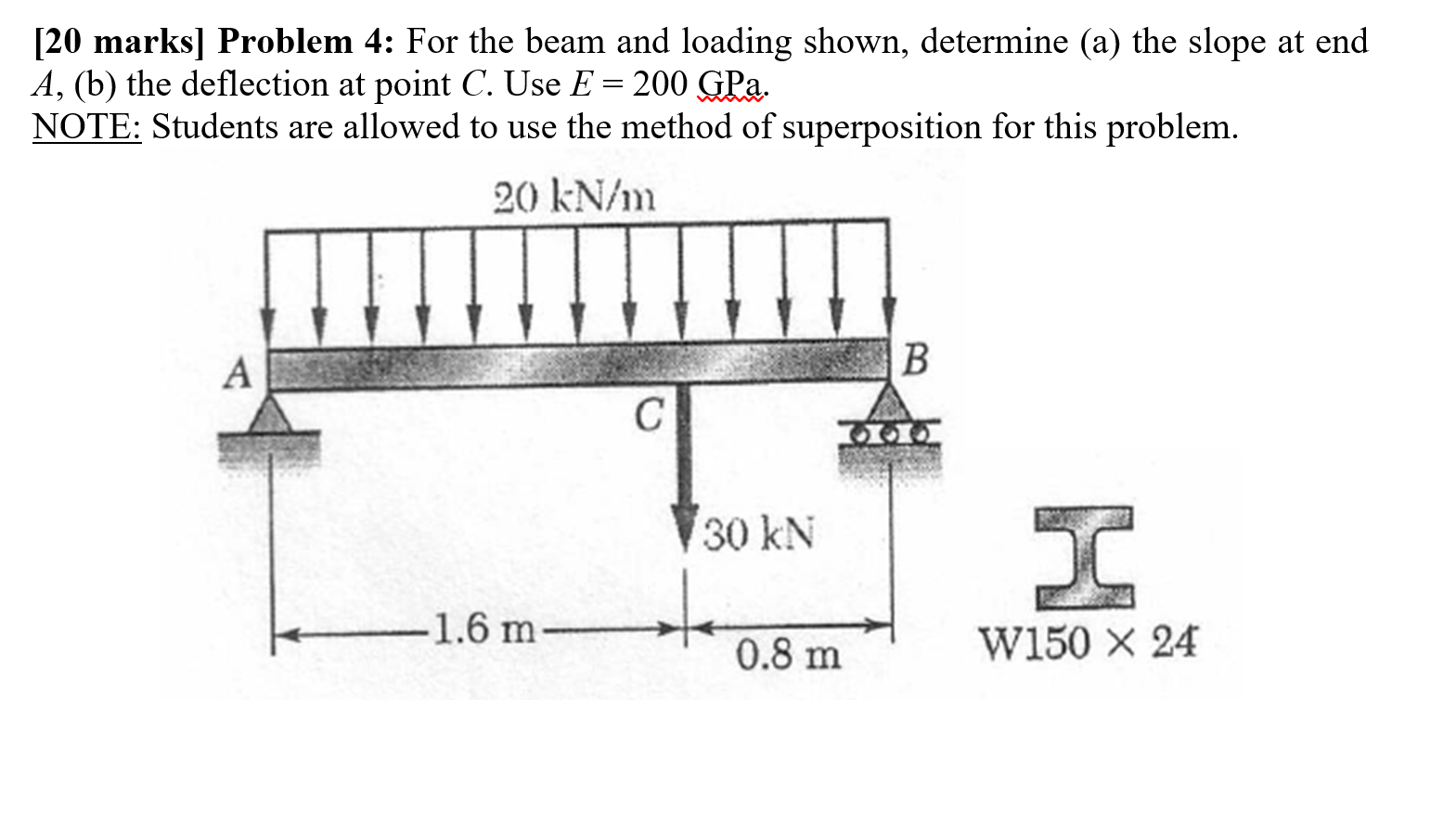 Solved For the beam and loading shown, determine (a) the | Chegg.com