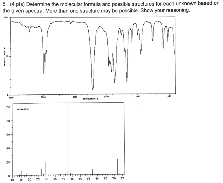 Solved 5. (4 pts) Determine the molecular formula and | Chegg.com