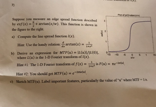 Solved Suppose you measure an edge spread function described | Chegg.com