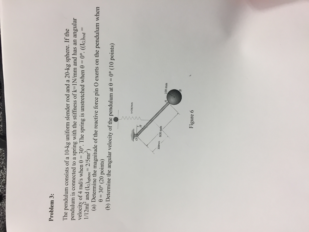 Solved The pendulum consists of a 10-kg uniform slender rod | Chegg.com