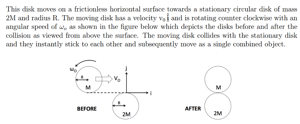 Solved The initial angular momentum of the disks has a | Chegg.com