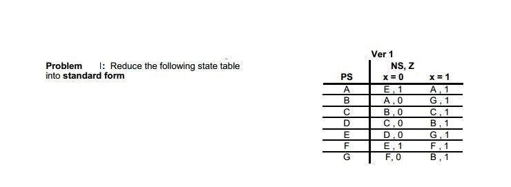 Solved Problem I: Reduce the following state table Into | Chegg.com