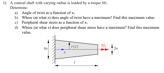 Solved A conical shaft with varying radius is loaded by a | Chegg.com