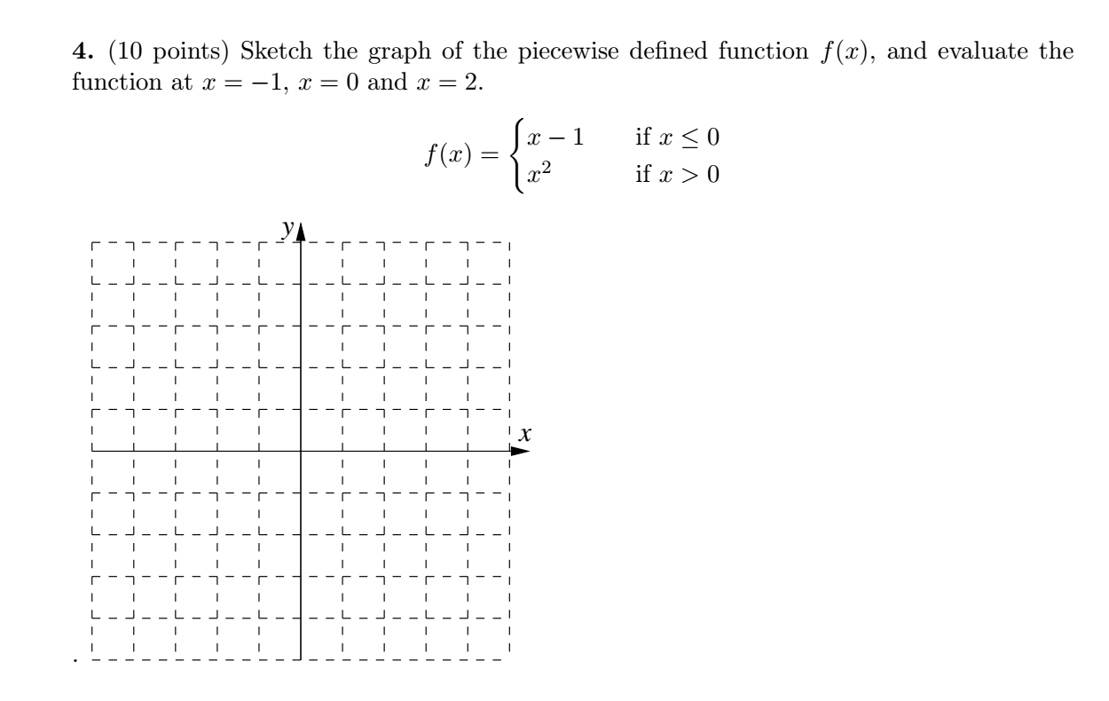 Solved Sketch the graph of the piecewise defined function | Chegg.com