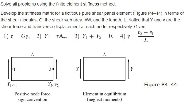 Solved Solve all problems using the finite element stiffness | Chegg.com