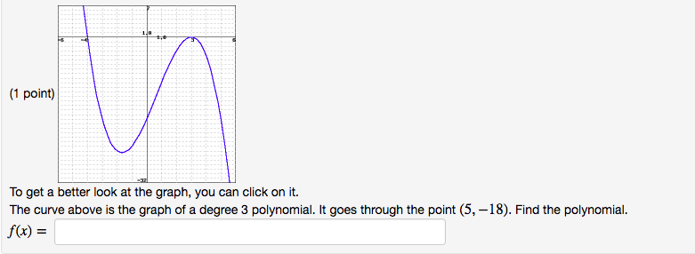 Solved (1 point) To get a better look at the graph, you can | Chegg.com