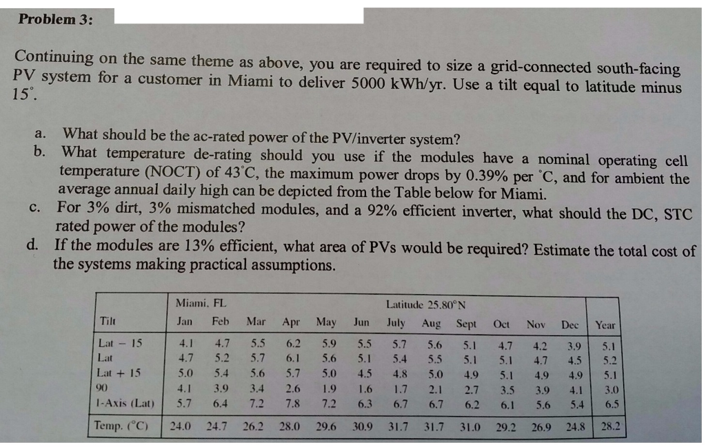 Solved Continuing on the same theme as above, you are | Chegg.com