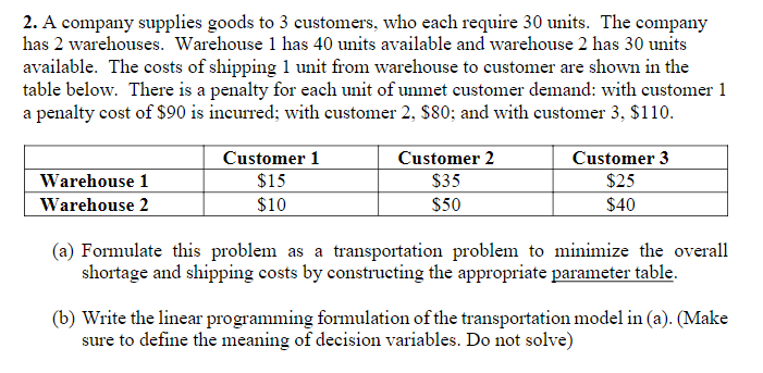 Solved 2. A company supplies goods to 3 customers, who each | Chegg.com