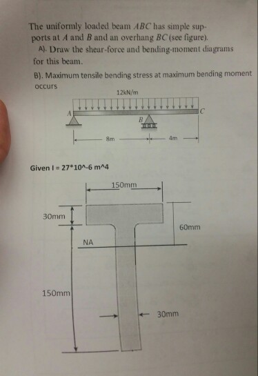 Solved The uniformly loaded beam ABC has simple supports at | Chegg.com