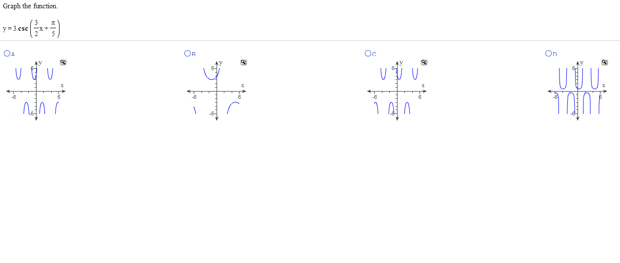 Solved Graph the function. csc | Chegg.com