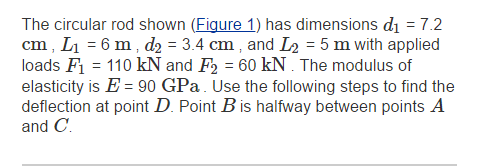 Solved The circular rod shown (Figure 1) has dimensions d-72 | Chegg.com
